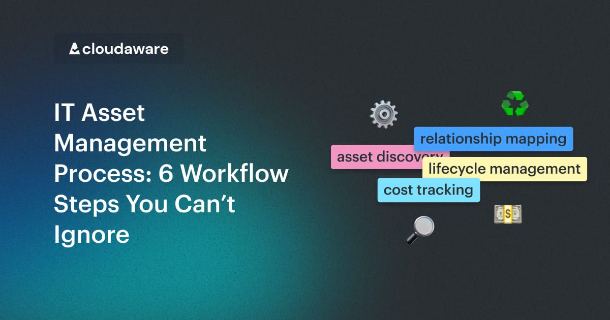 It Asset Management Process 6 Workflow Steps You Cant Ignore