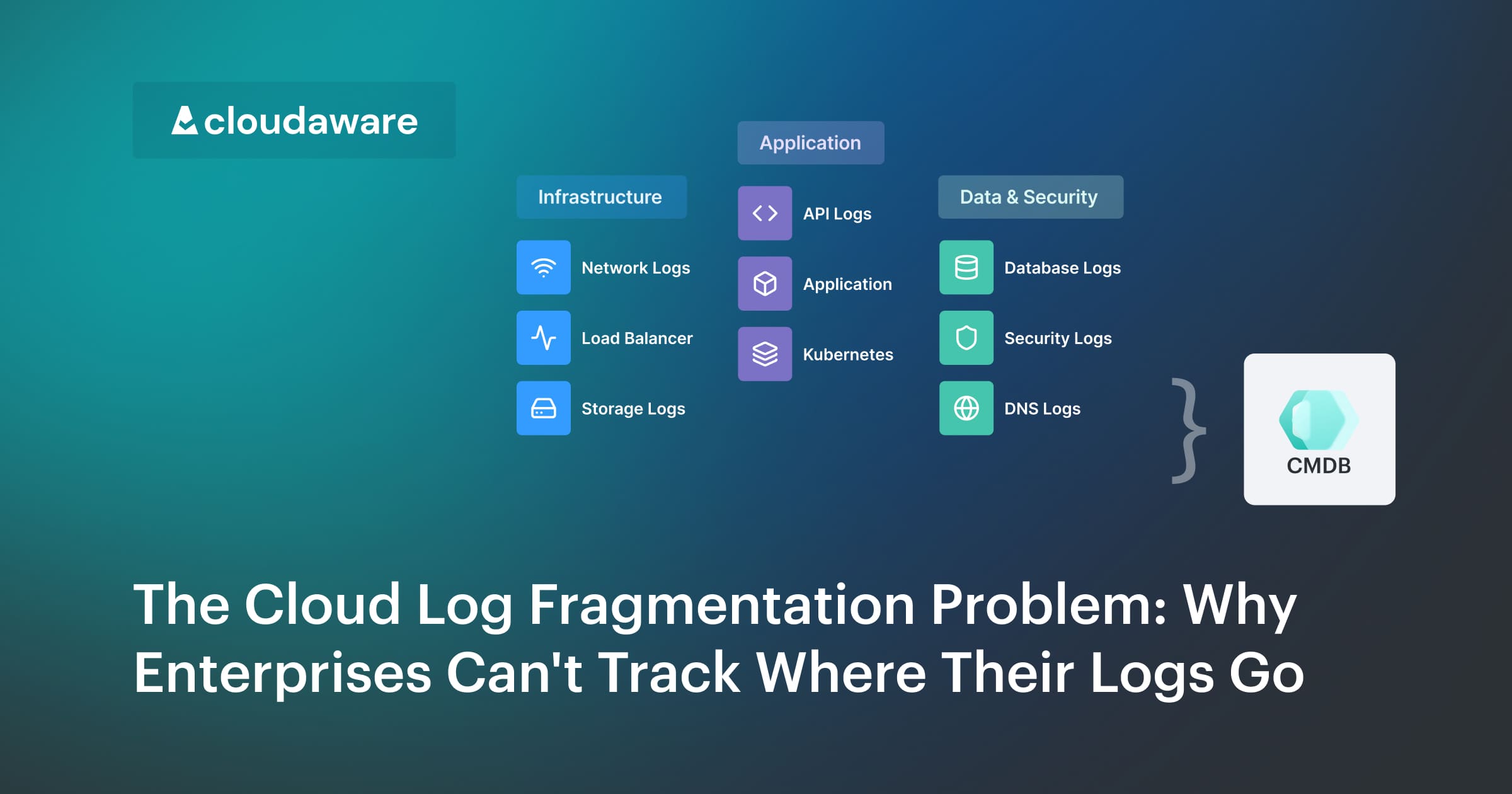 Why Enterprises Can't Track Where Their Logs Go